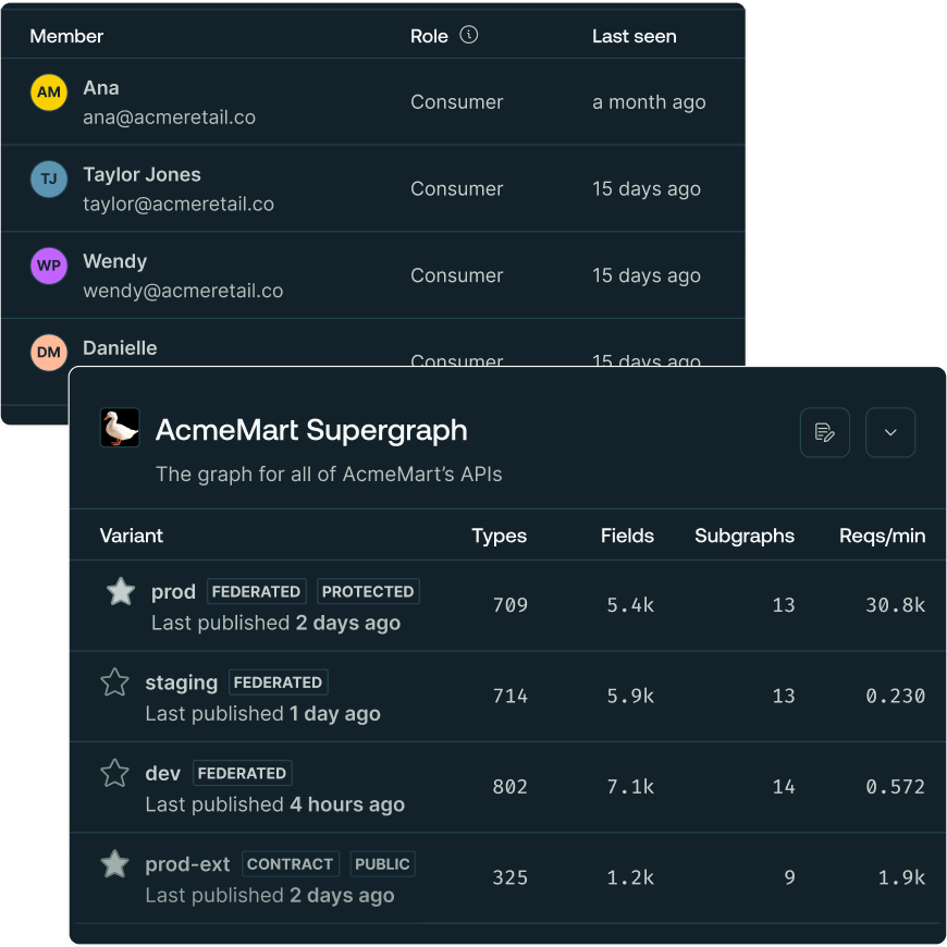 GraphOS Studio | Apollo GraphQL