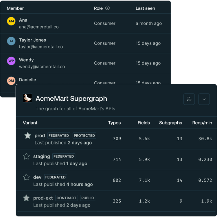 GraphOS Studio | Apollo GraphQL