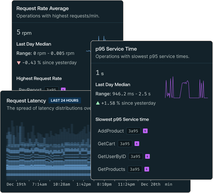 GraphOS Studio | Apollo GraphQL