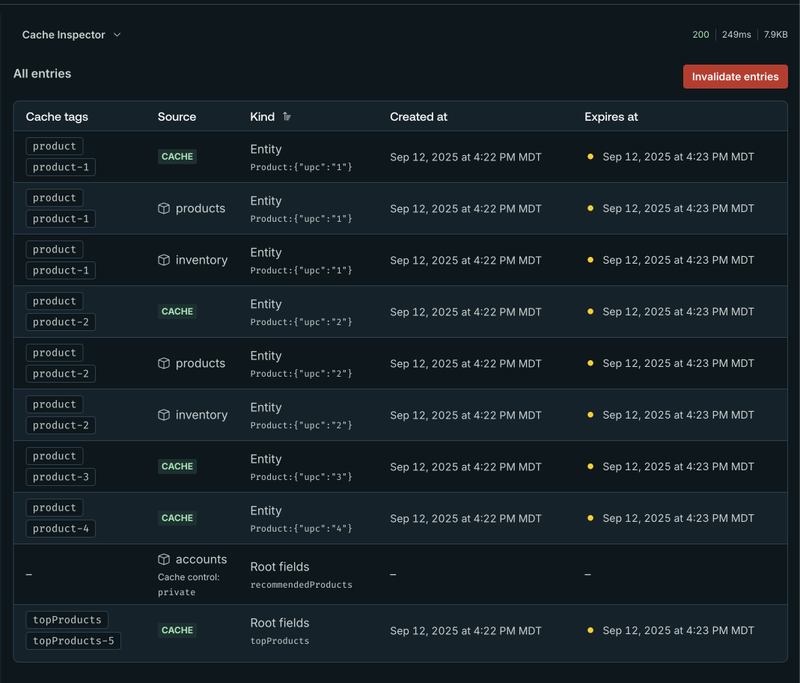 Response Cache Observability - Apollo GraphQL Docs