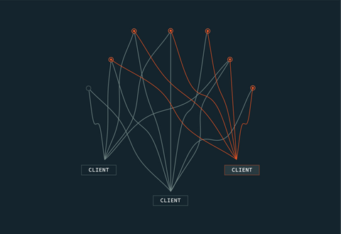 Getting started with Apollo Connectors - GraphQL Tutorials