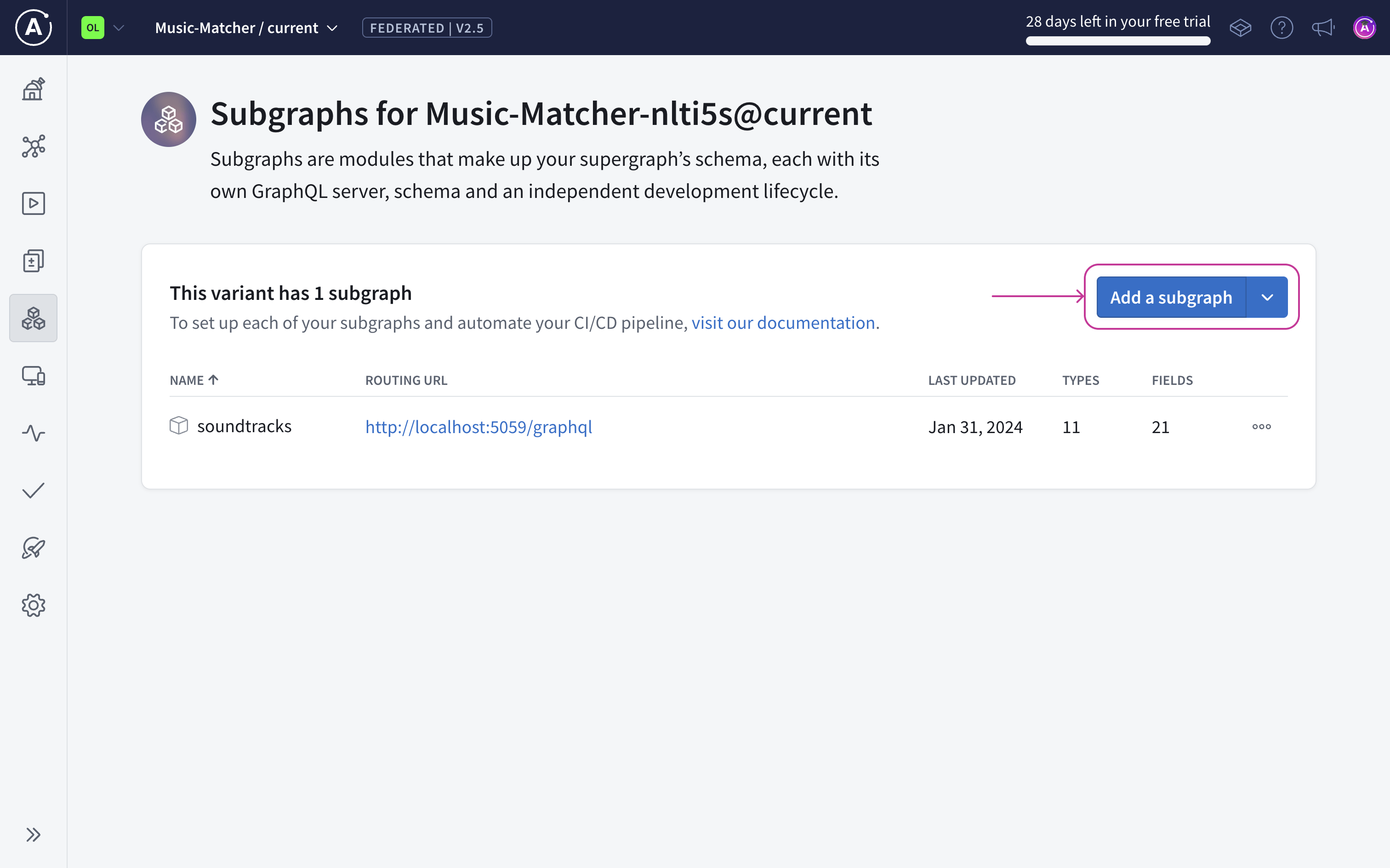 Adding a subgraph - GraphQL Tutorials