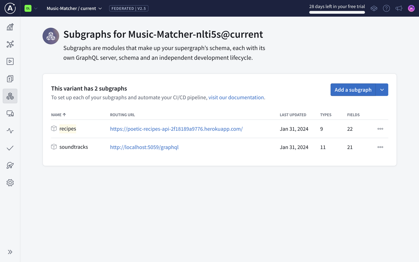 Adding a subgraph - GraphQL Tutorials