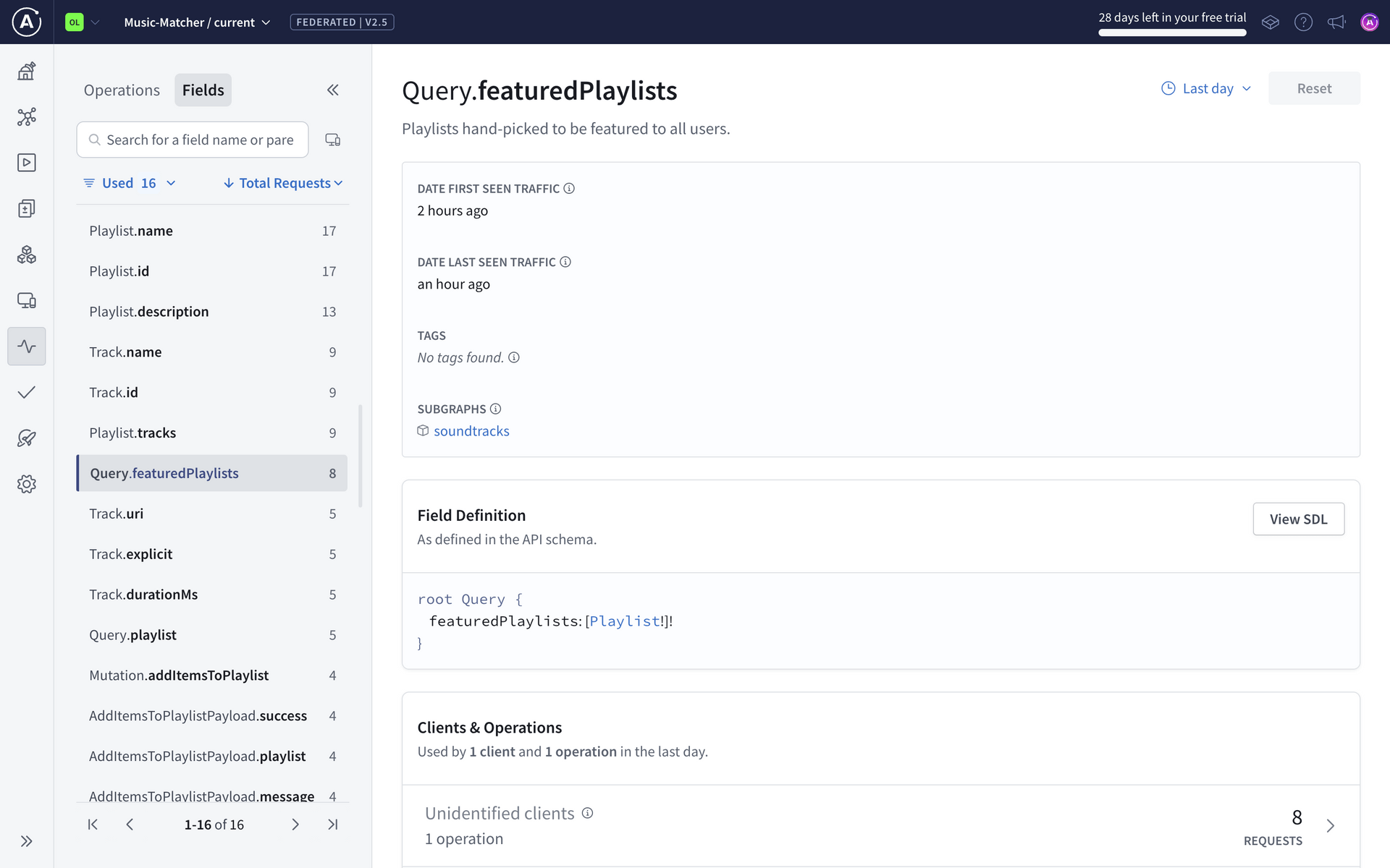 Router configuration & insights - GraphQL Tutorials