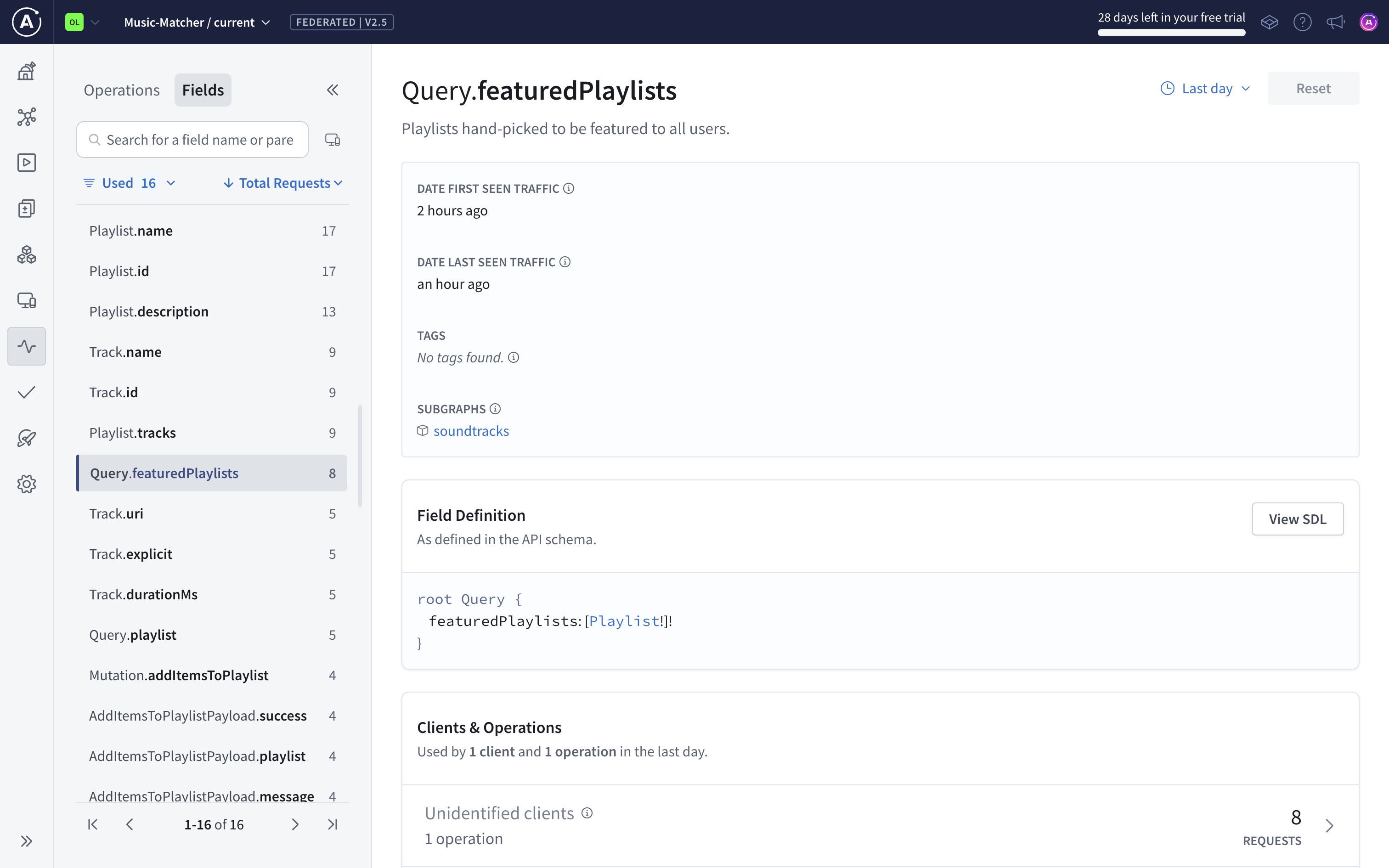 Router configuration & insights - GraphQL Tutorials