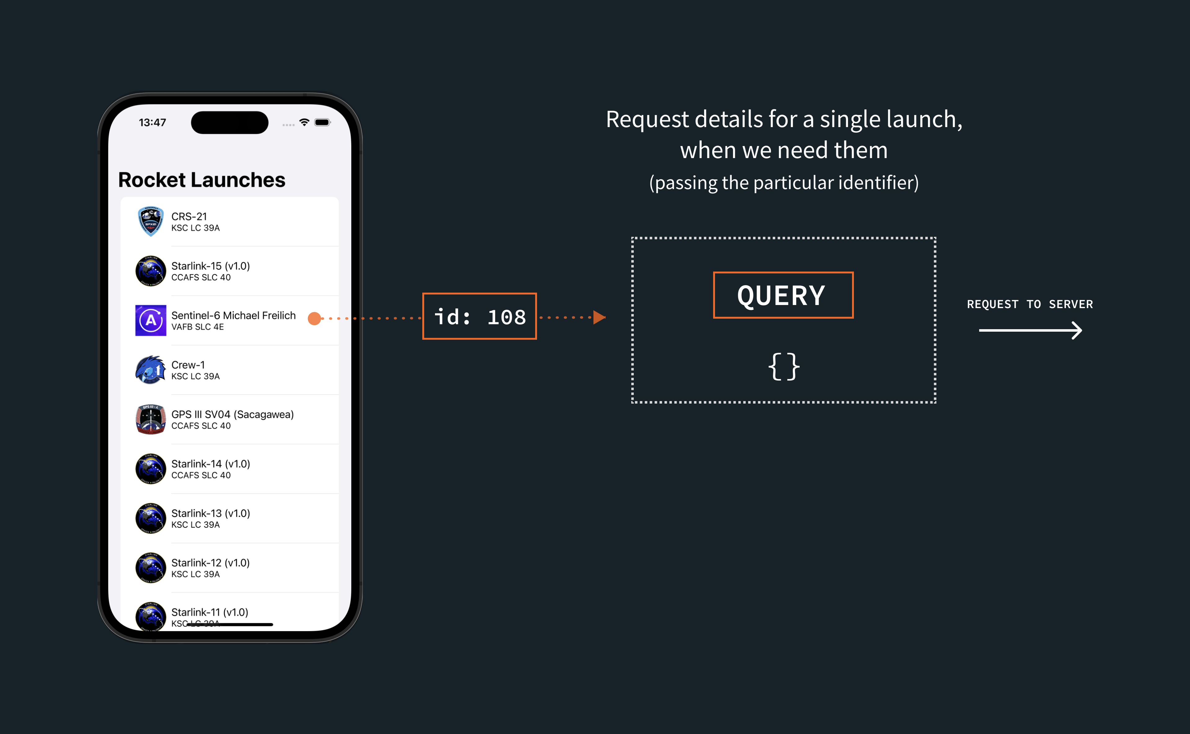 Complete the details view - GraphQL Tutorials