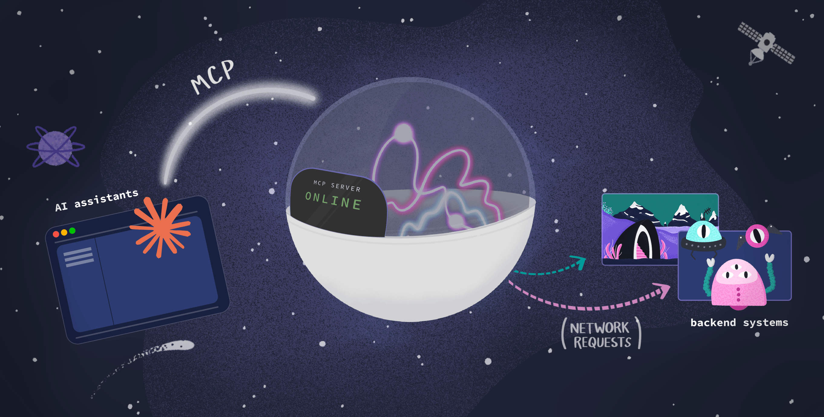 Getting started with the Model Context Protocol and GraphQL - GraphQL Tutorials