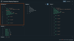 Overview - GraphQL Tutorials
