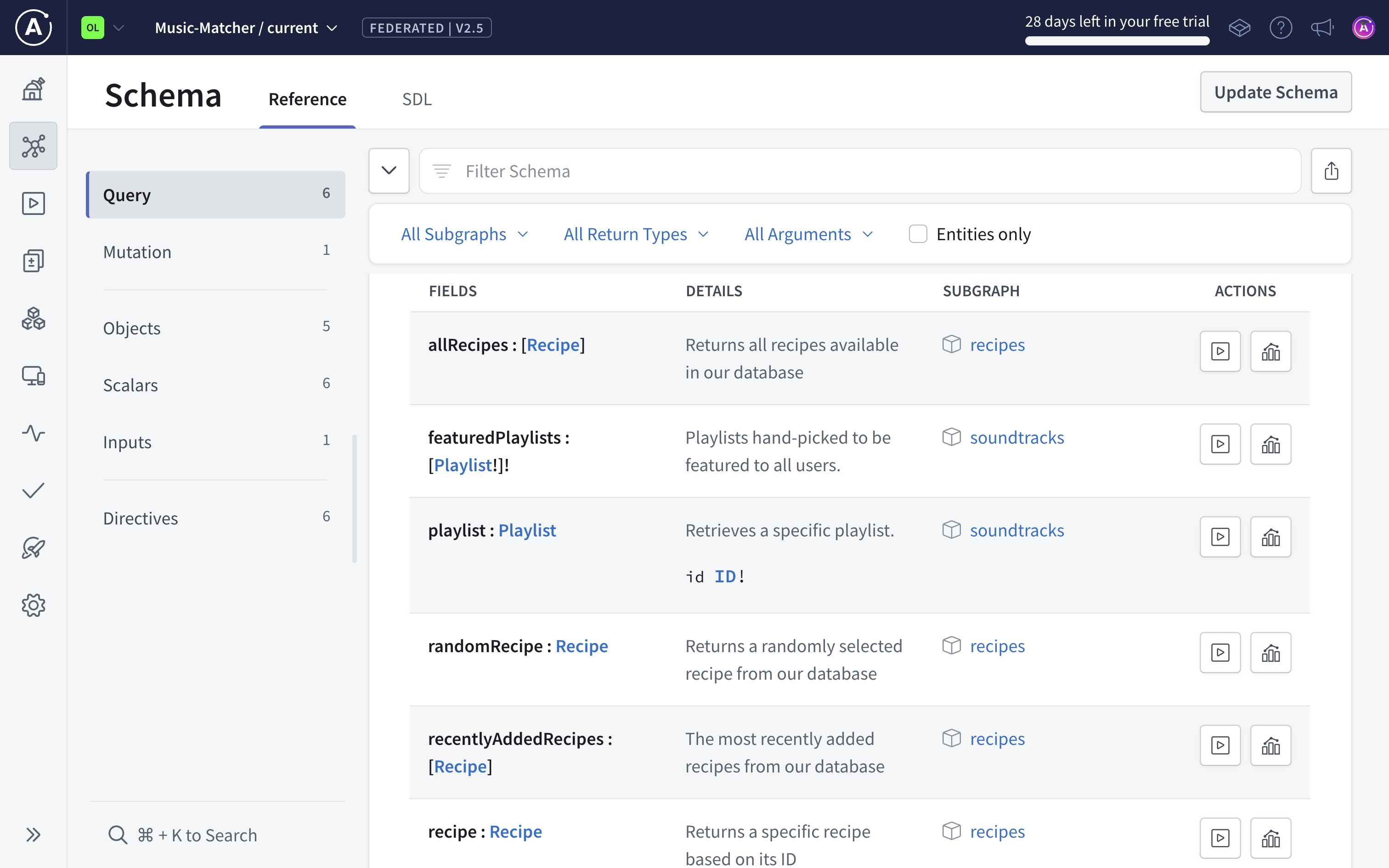 Adding a subgraph - GraphQL Tutorials