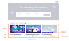 GraphQL basics - GraphQL Tutorials