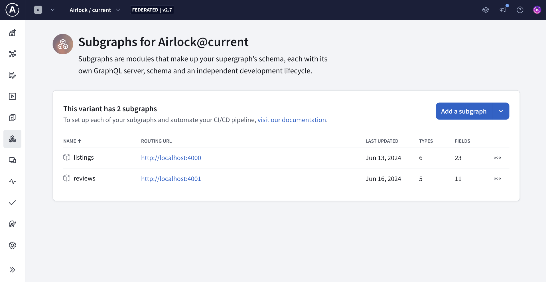 Adding a subgraph - GraphQL Tutorials