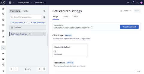 Running the router - GraphQL Tutorials