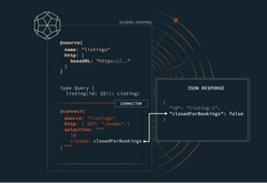 Connectors in the GraphQL schema - GraphQL Tutorials