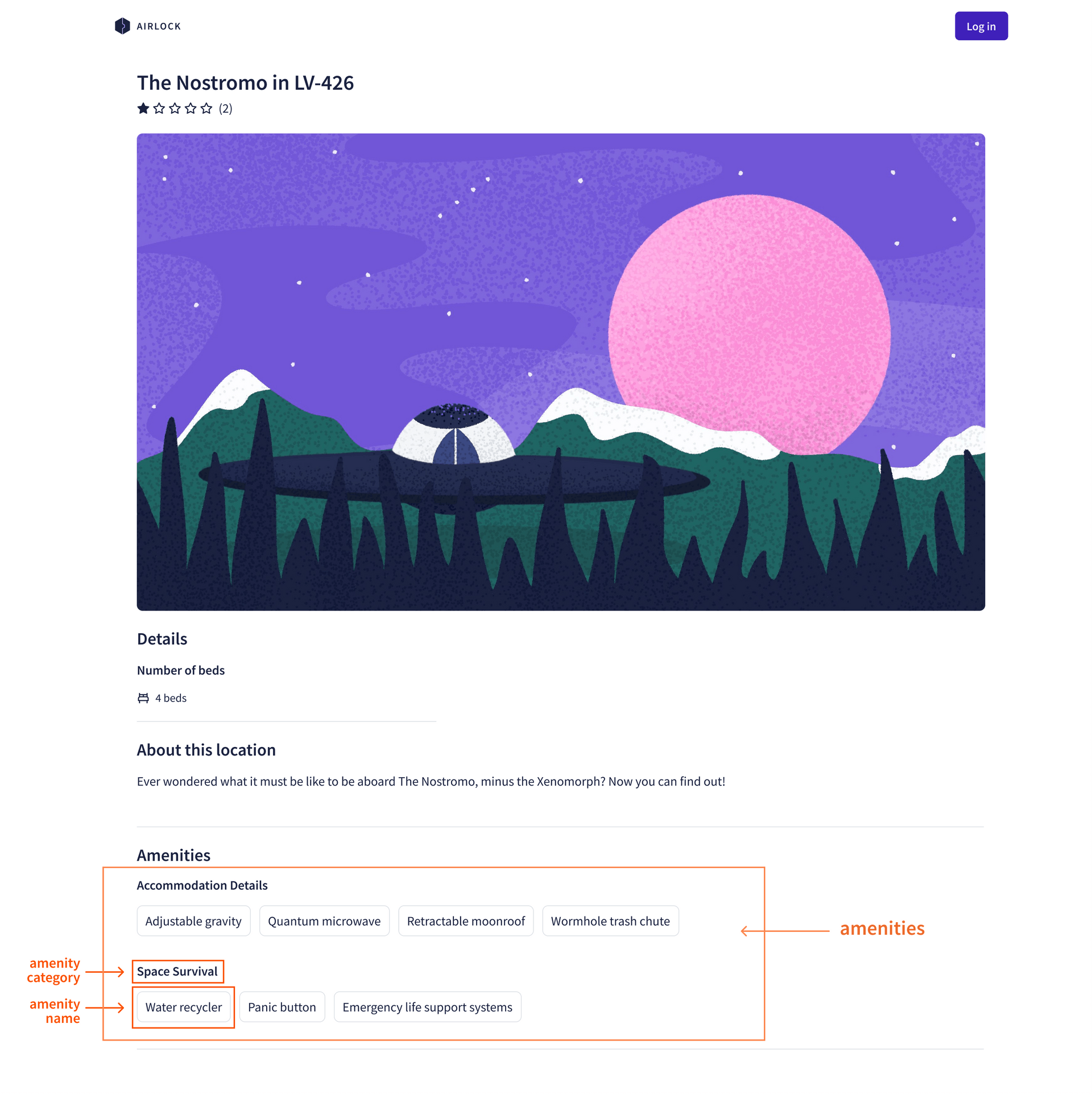 Returning one object type from another - GraphQL Tutorials