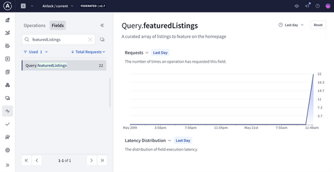 Router configuration & insights - GraphQL Tutorials